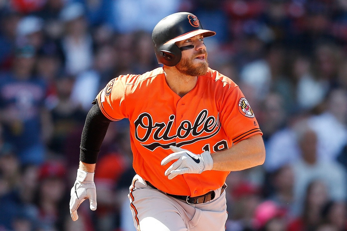 Baltimore Orioles' Chris Davis found perseverance in his faith during ...